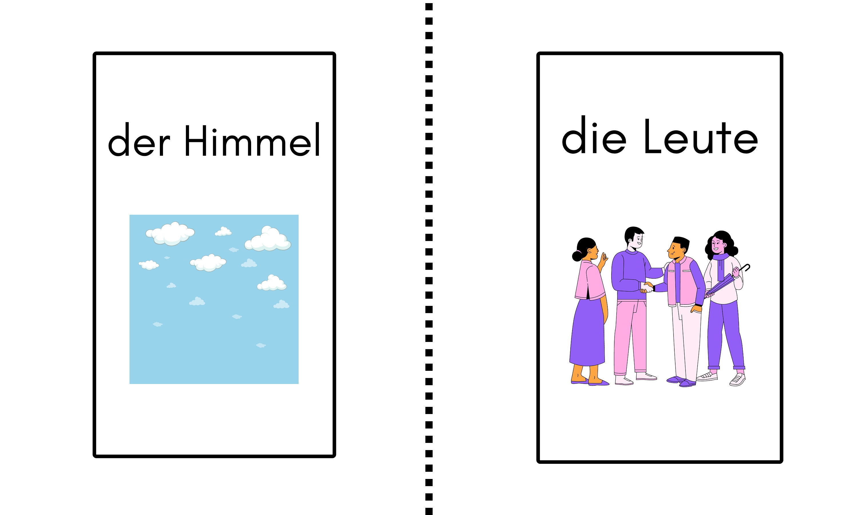 German Flash Cards, Flash Cards German, German Learning, German Cards ...
