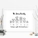 Stick Figure Family Poster - Etsy Canada