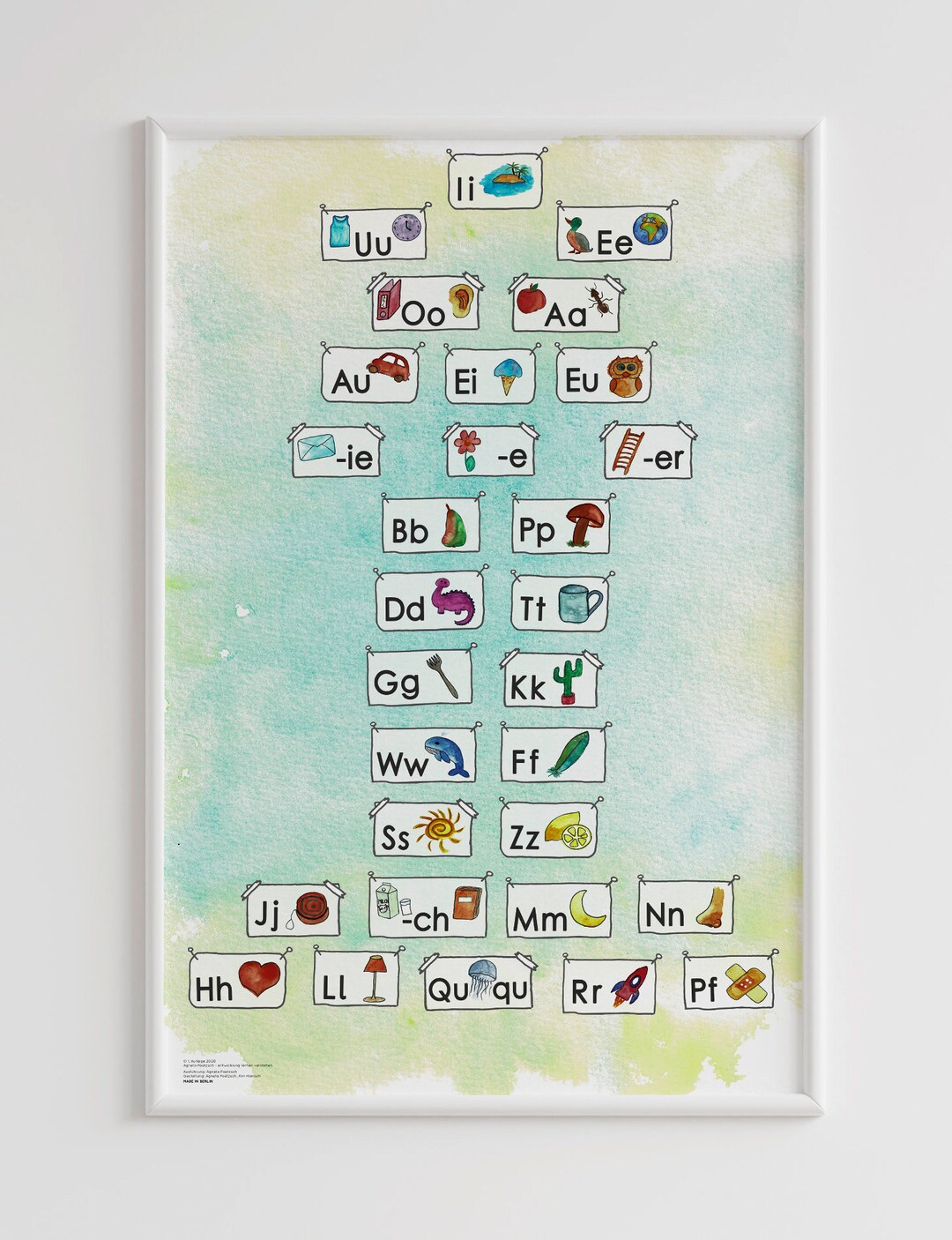 Letter Poster 60 X 95 Cm Initial Poster Letters, ABC Poster, Print ...