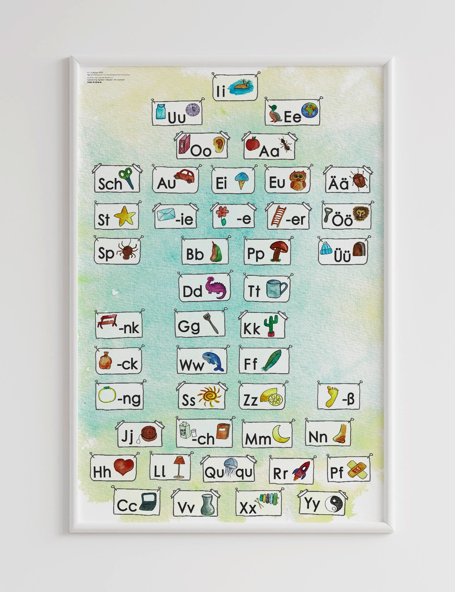 Letter Poster 60 X 95 Cm Initial Poster Letters, ABC Poster, Print ...