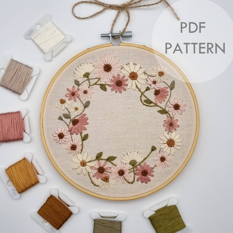 DoodleAndStitchCo - Etsy