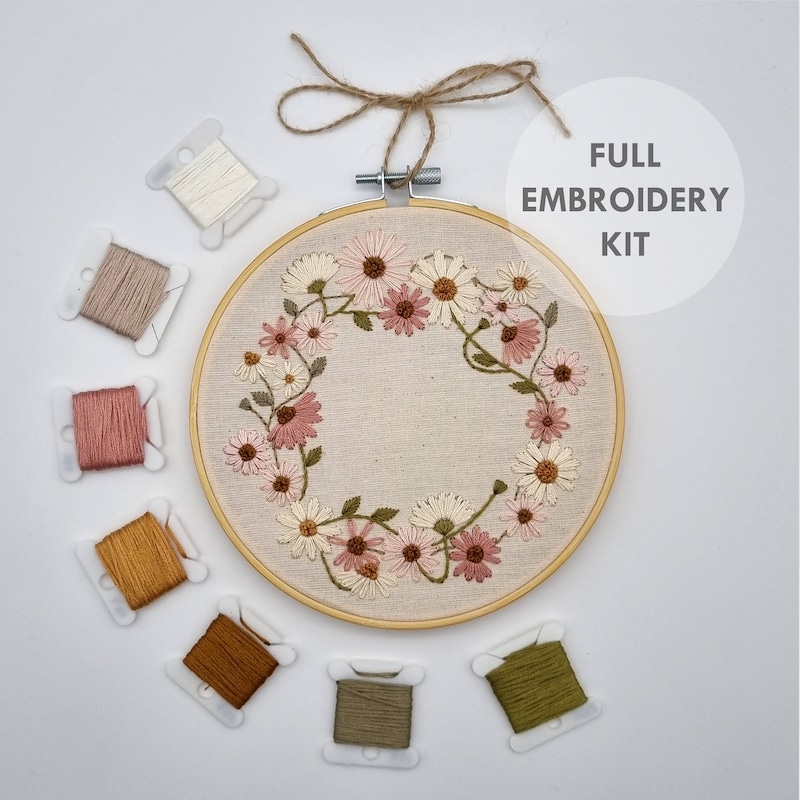 DoodleAndStitchCo - Etsy