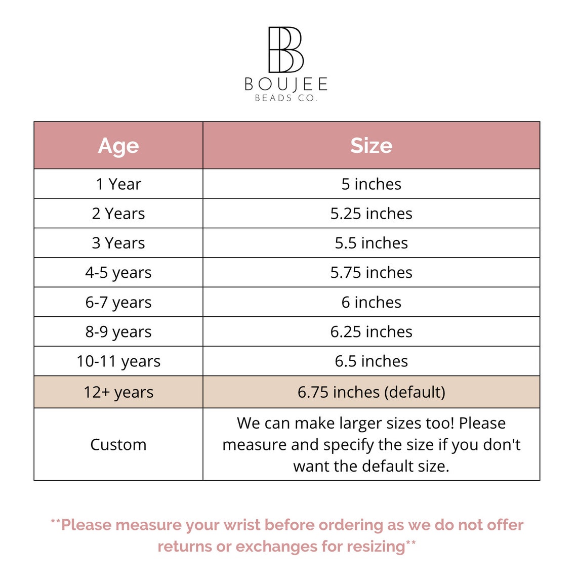 Be Happy Stack - Etsy