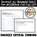 3rd Grade Google Forms™ Quizzes Bundle for EVERY Grammar Skill Distance ...