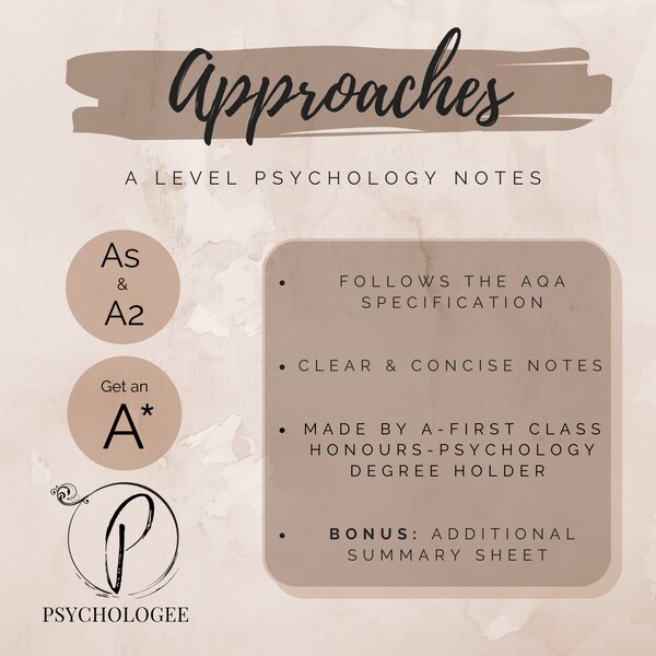 A Level Psychology Notes the Approaches - Etsy