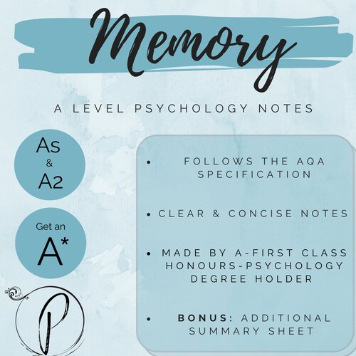 Memory Psychology A Level Revision Topic Notes for AQA AS - Etsy UK