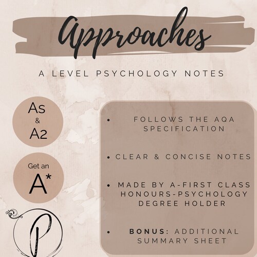 Psychology A Level Revision Notes Bundle AQA A Level Clear - Etsy UK