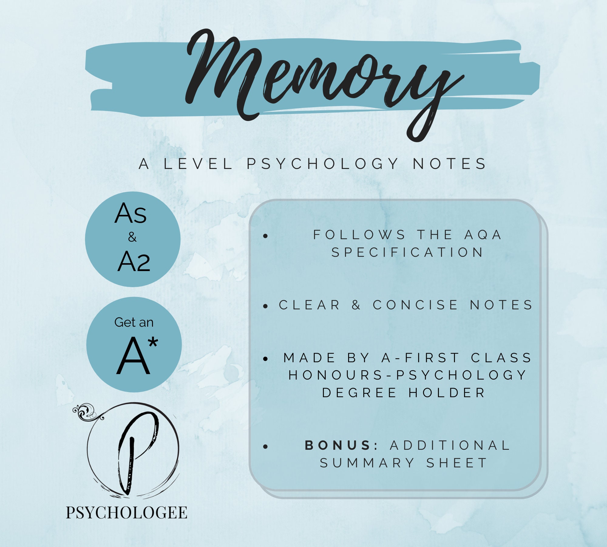 Memory Psychology A Level Revision Topic Notes for AQA AS and A2 Clear ...