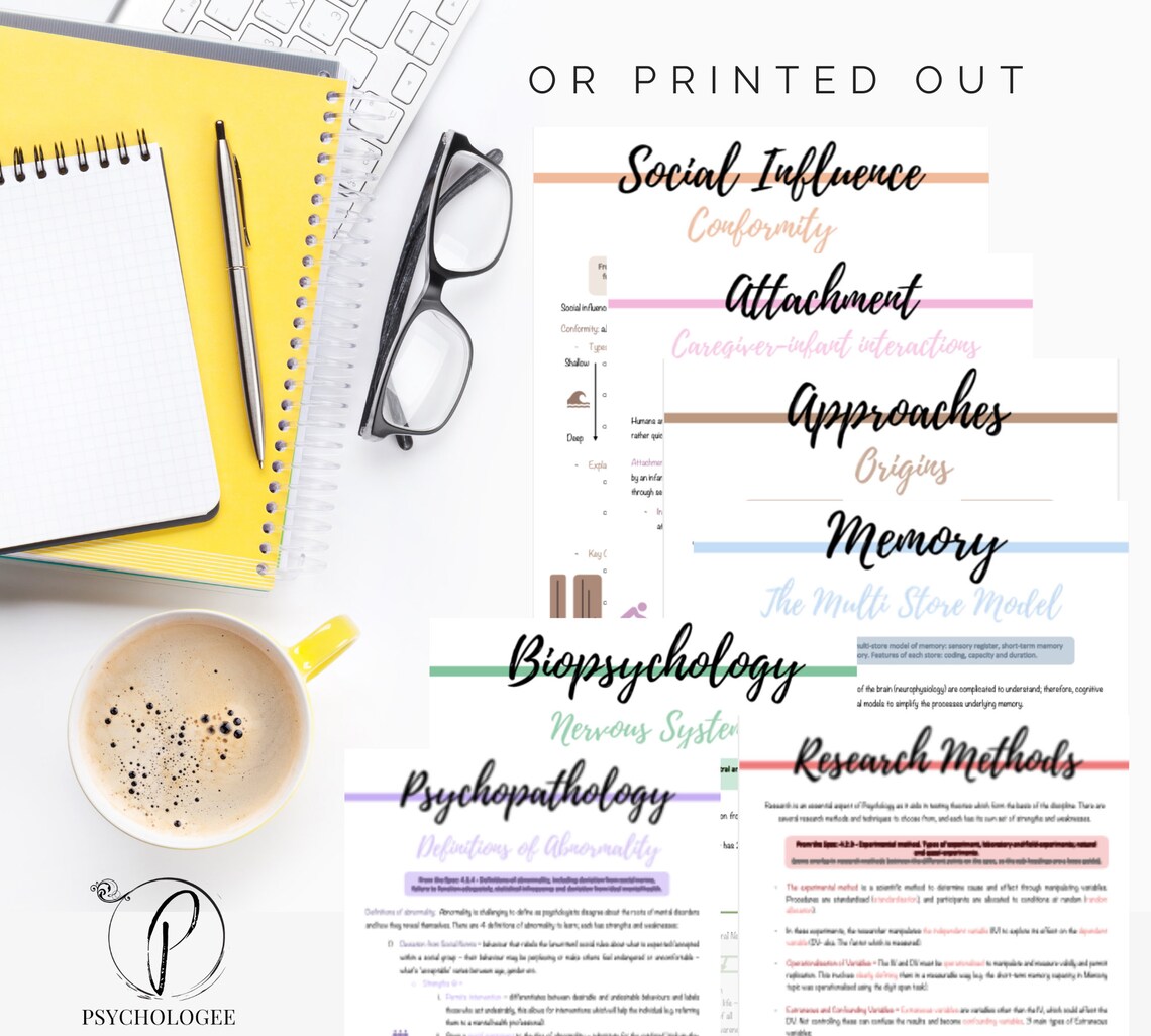 Ultimate Psychology A Level Revision Bundle AQA A Level | Etsy UK