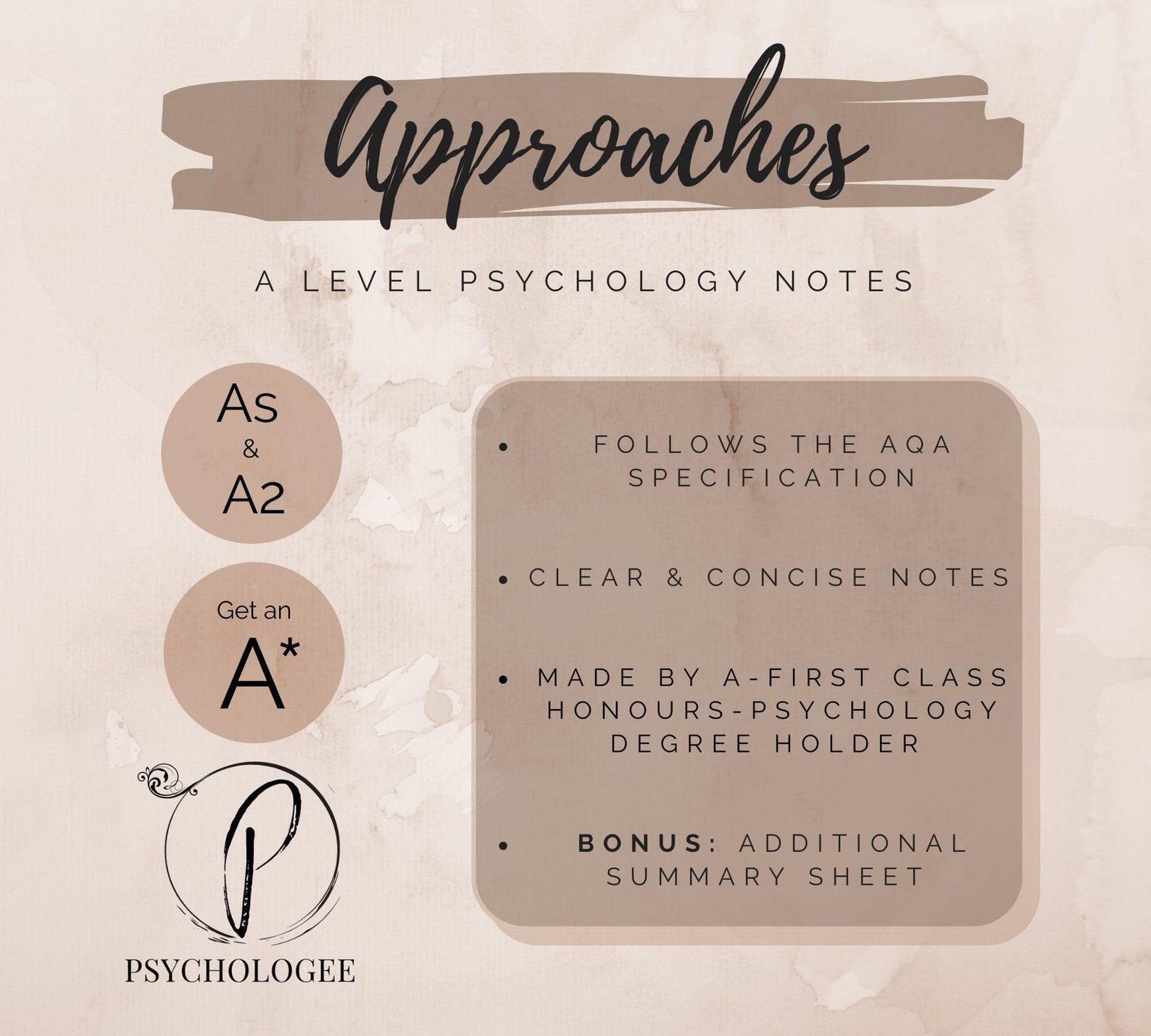 Approaches Psychology A Level Revision Topic Notes for AQA AS and A2 ...