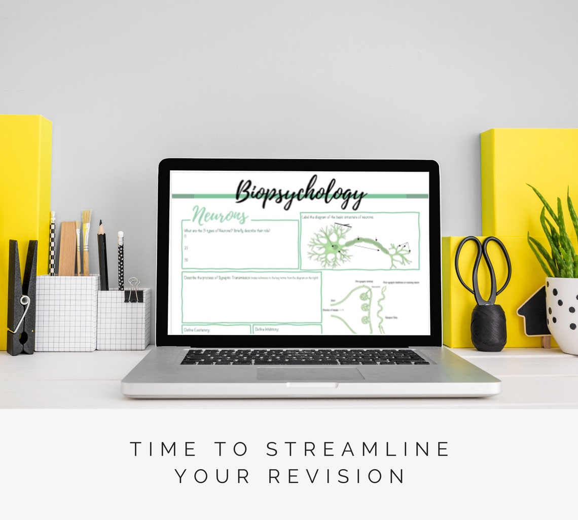 Ultimate Psychology A Level Revision Bundle AQA A Level | Etsy UK