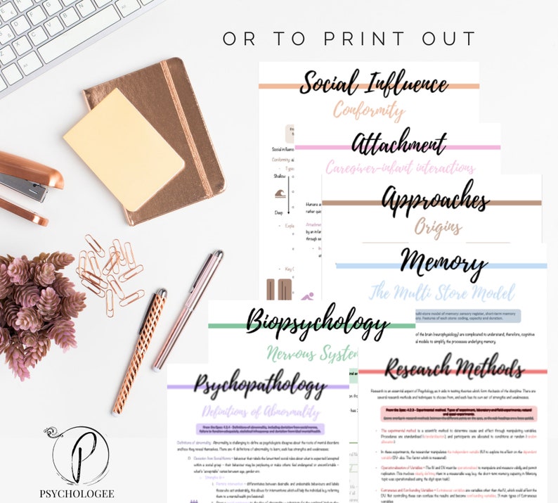 Psychology A Level Revision Notes Bundle AQA A Level Clear Concise ...