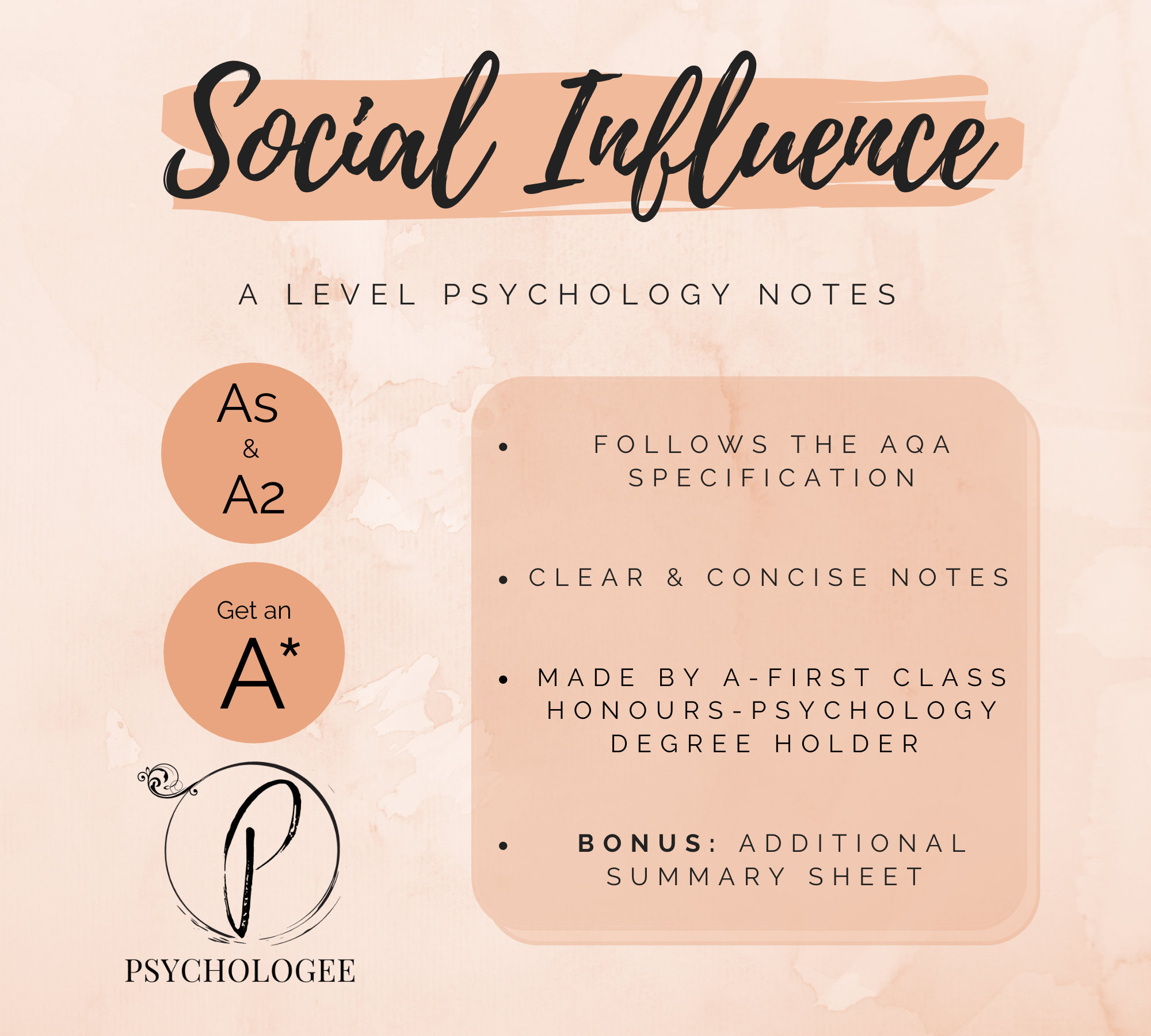 Social Influence Psychology A Level Revision Topic Notes for AQA AS and ...