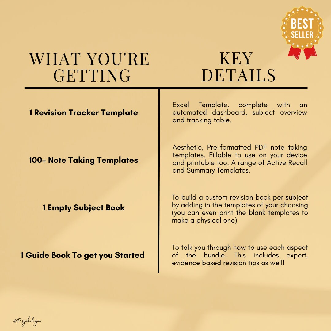 STUDY EXCEL Sheet and Fillable Pdf Study TEMPLATES Exam Cram Revision ...