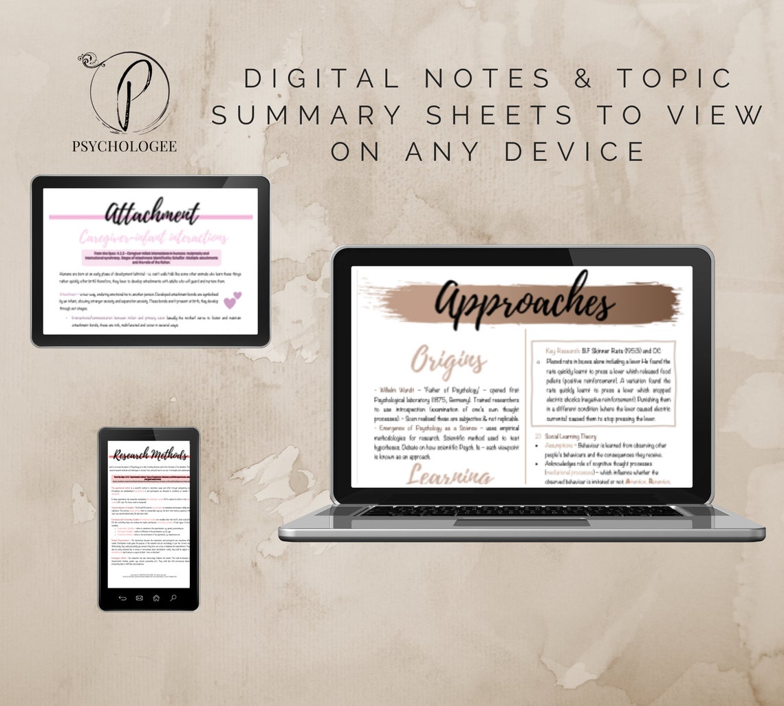 Psychology A Level Revision Notes Bundle AQA A Level Clear Concise ...