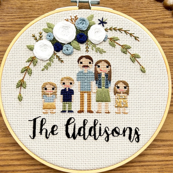 Cross Stitch Frame - Etsy