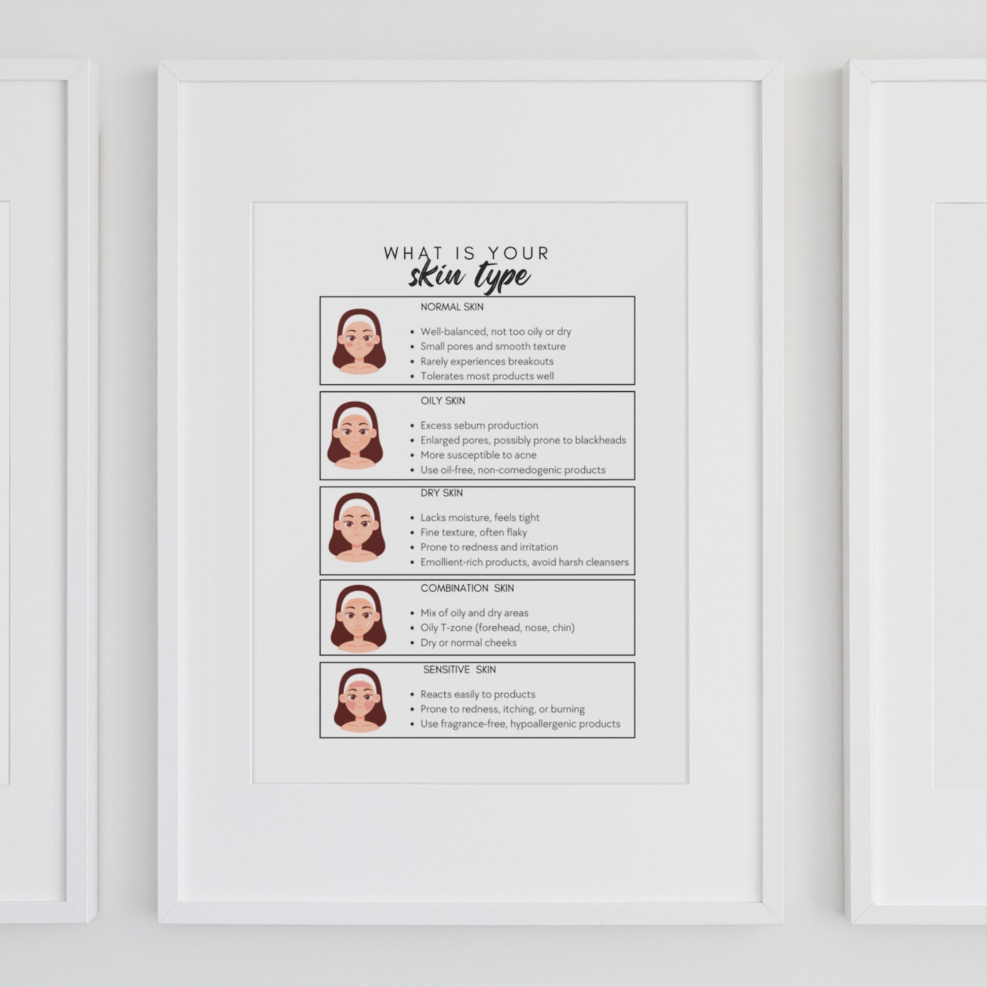 Printable Daily Skincare Routine Tracker Minimalistic Poster Beauty ...