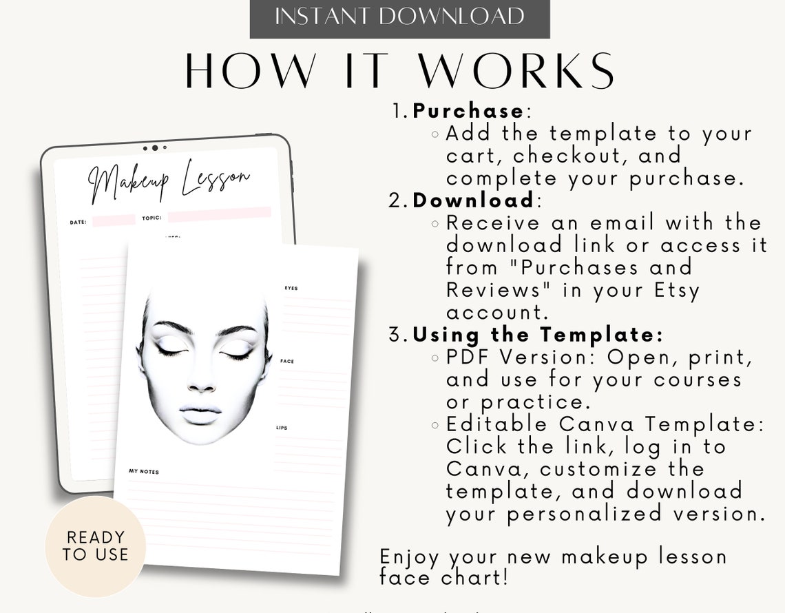 Editable Makeup Lesson Face Chart: Canva Template (printable PDF) - Etsy