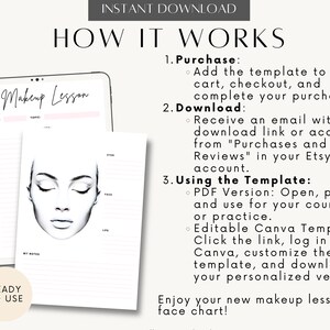Editable Makeup Lesson Face Chart: Canva Template (printable PDF) - Etsy