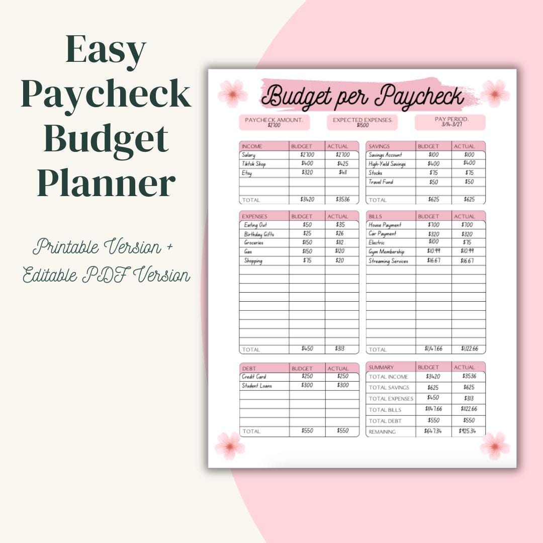 Paycheck Budget Planner, Paycheck Budget Planner Pink, Editable and ...