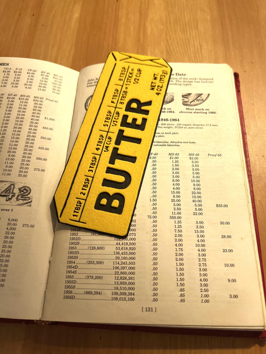 Butter Bookmark | Textured | Unique | Book Club | Funny Bookmark - Etsy