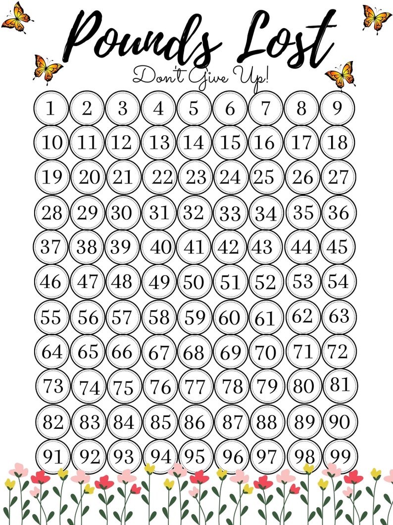 Weight Loss Tracker, Weight Loss, Weight Loss Journal PRINTABLE - Etsy