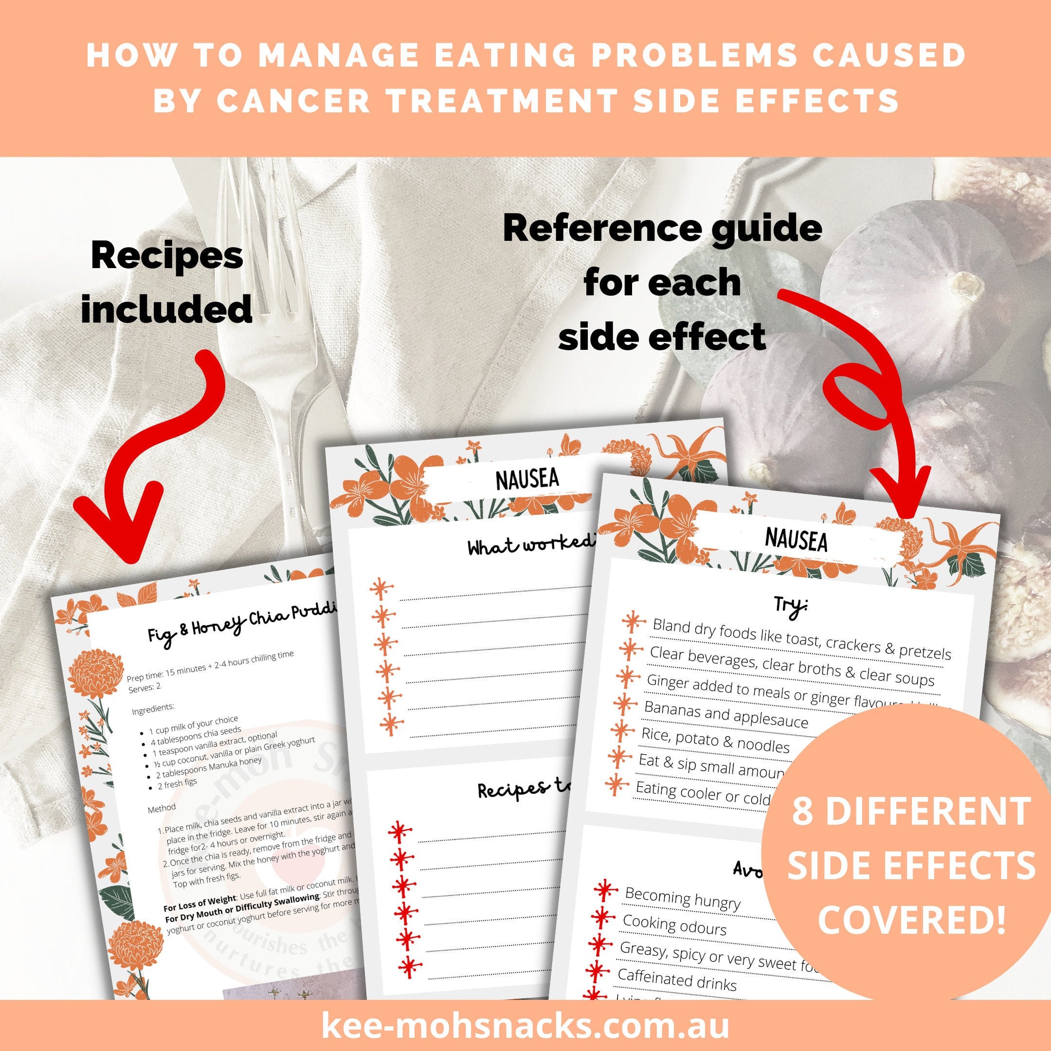 Cancer Side Effects Tracker Digital Planner + Printable Version Tips ...