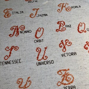 Custom Baby Alphabet | Etsy