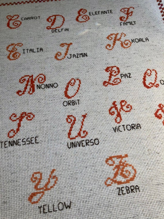 Custom Baby Alphabet | Etsy