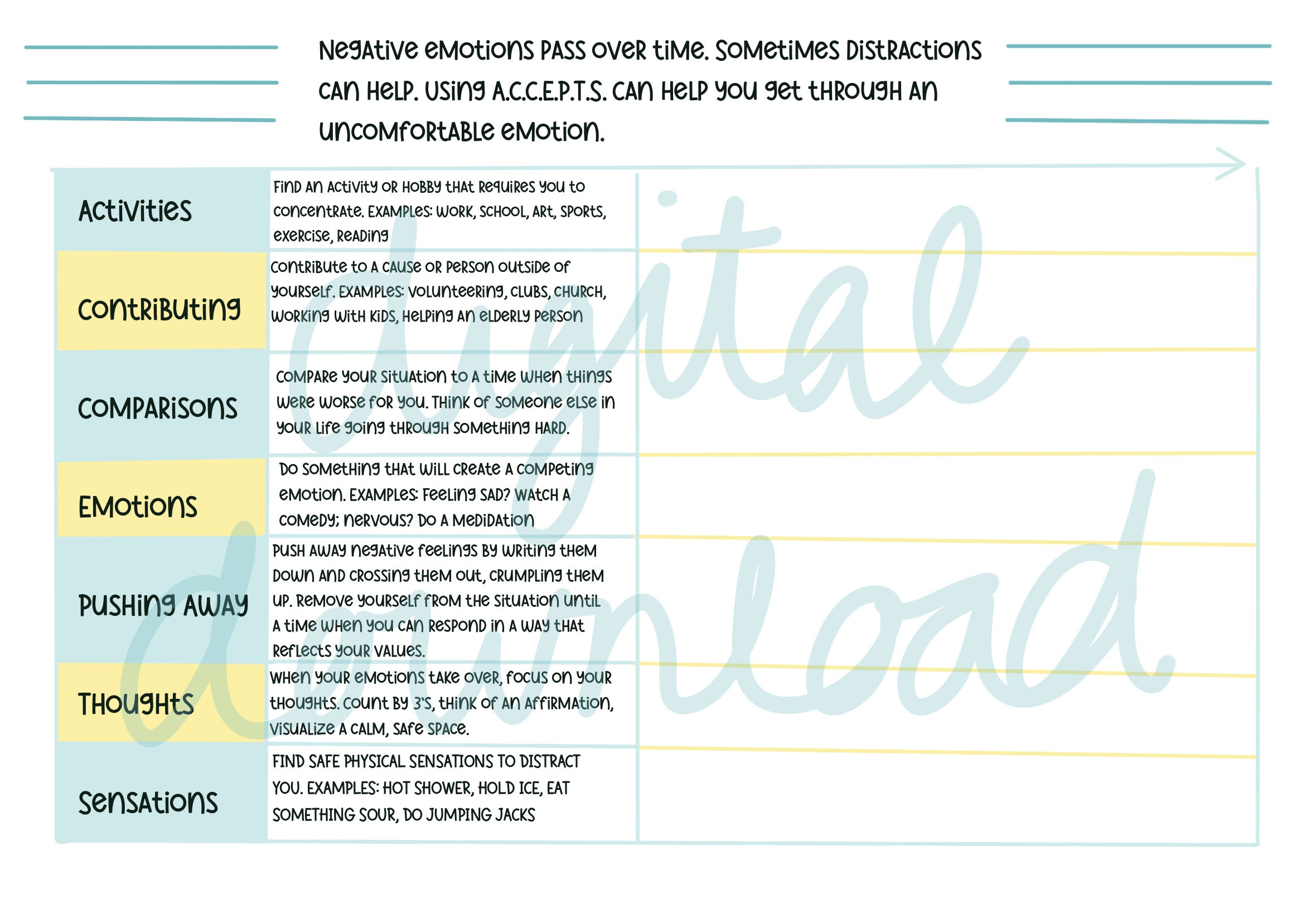 DBT Skills ACCEPTS Worksheet - Etsy