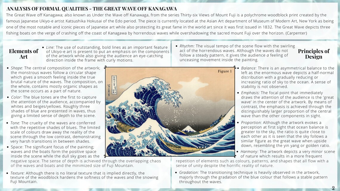 7 Ausgezeichnet IB Visual Arts SL Vergleichende Studie - Etsy.de