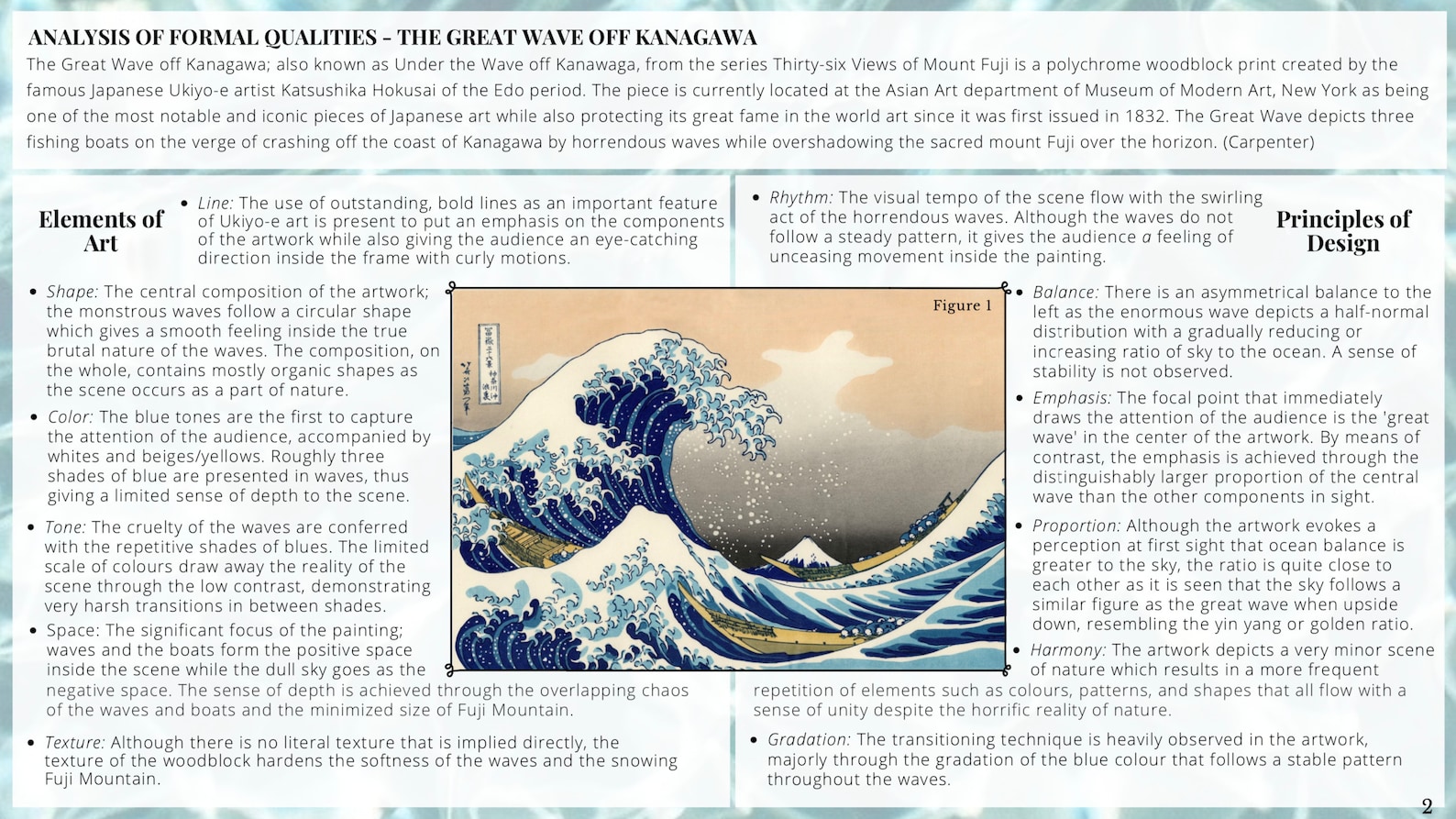 7 Awarded IB Visual Arts SL Comparative Study - Etsy