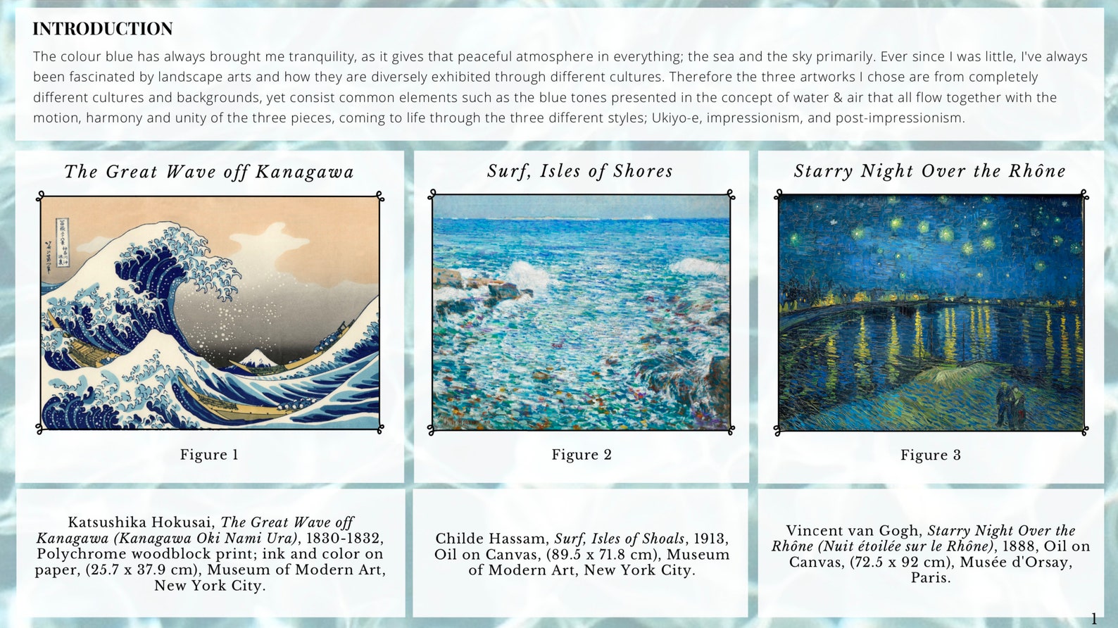 Excellent IB Visual Arts SL Bundle: Comparative Study + Process ...