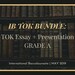 IB TOK Bundle: Essay + Presentation From May 2019 | Grade A - Etsy