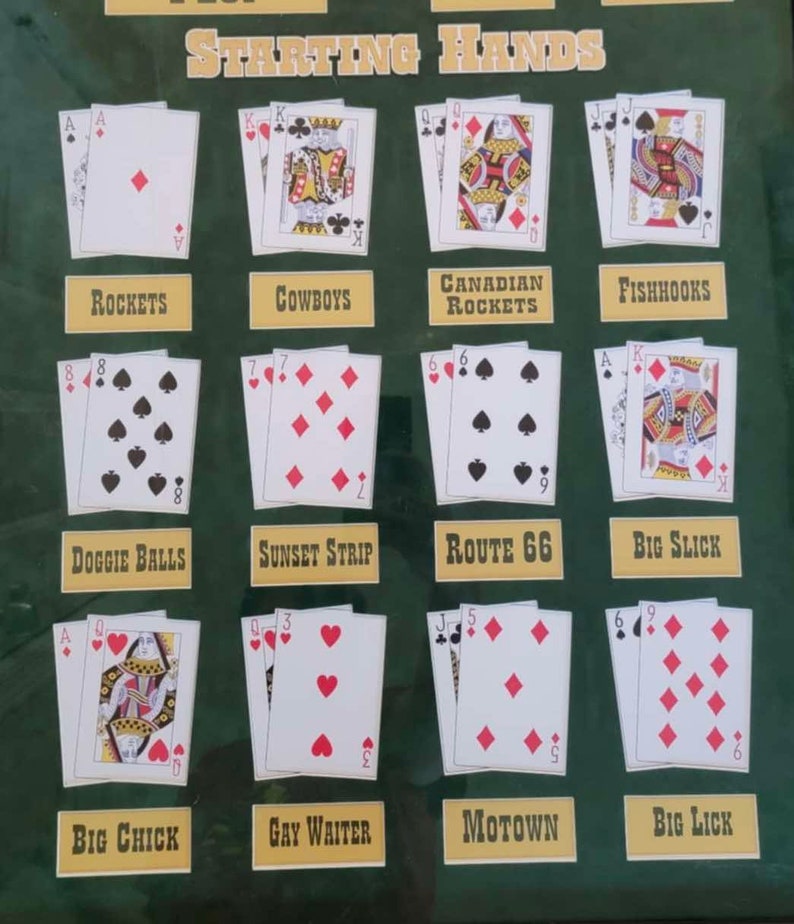 Texas Hold Em Framed Poster Glass Cover 32''x 29'' - Etsy