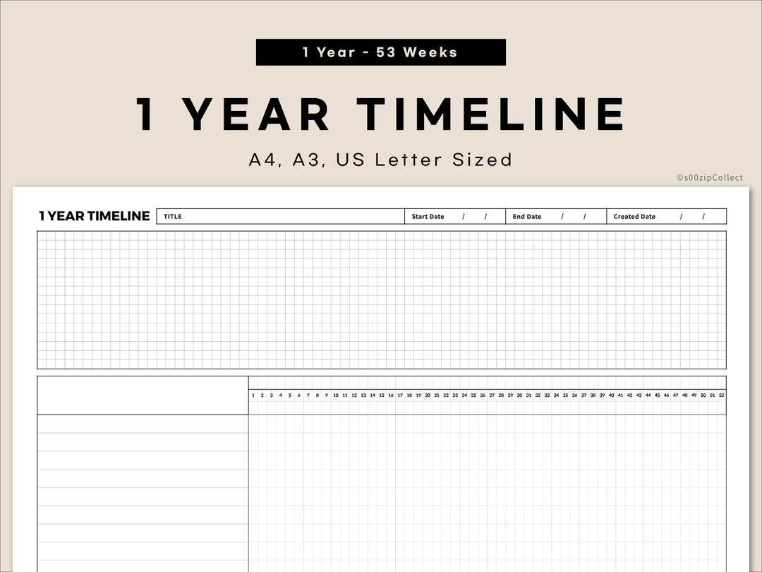 1 Year Timeline Chart - 53 Weeks | Printable A4, A3, Letter | Project ...