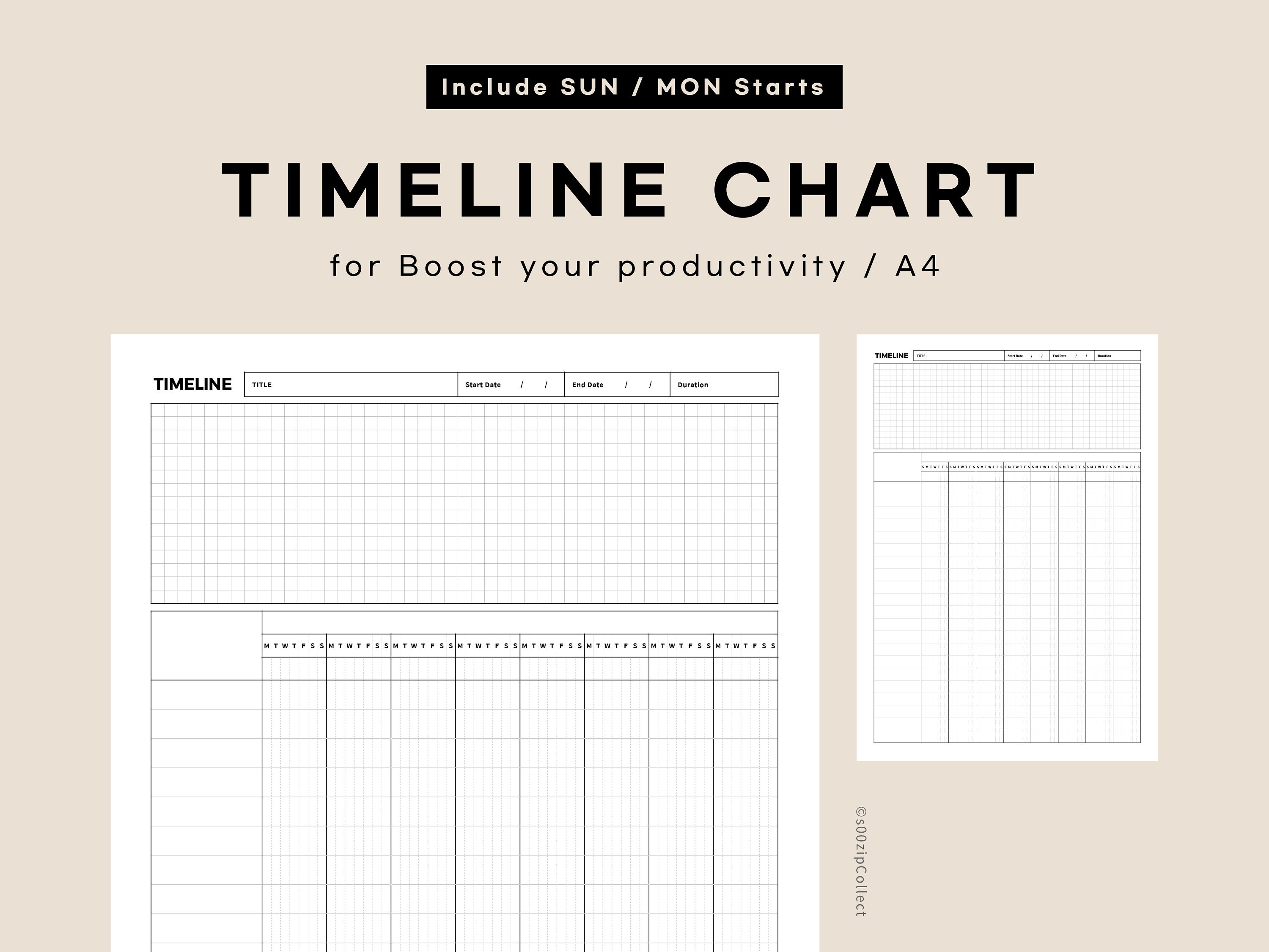 Timeline Chart for 8 Weeks - A4 Sized | Project Planner, Project ...