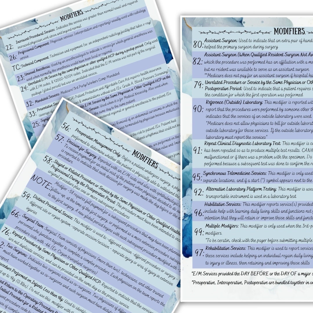 Medical Coding Modifiers Cheat Sheet - Etsy Medical Coding Modifiers Cheat Sheet - Etsy