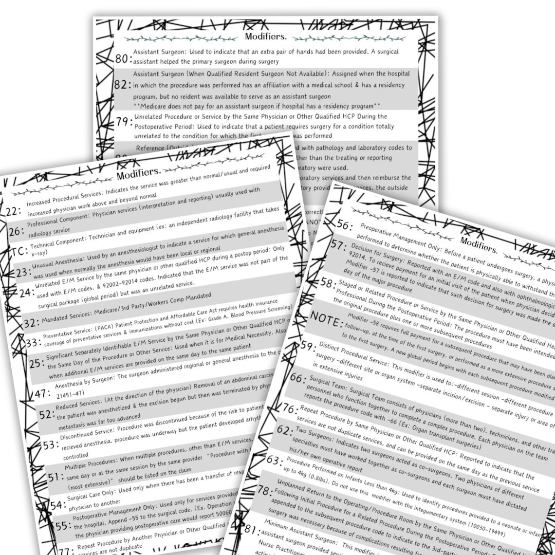 Medical Coding Modifiers Cheat Sheet - Etsy