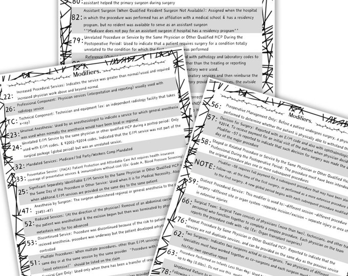 Medical Coding Modifiers Cheat Sheet - Etsy Canada