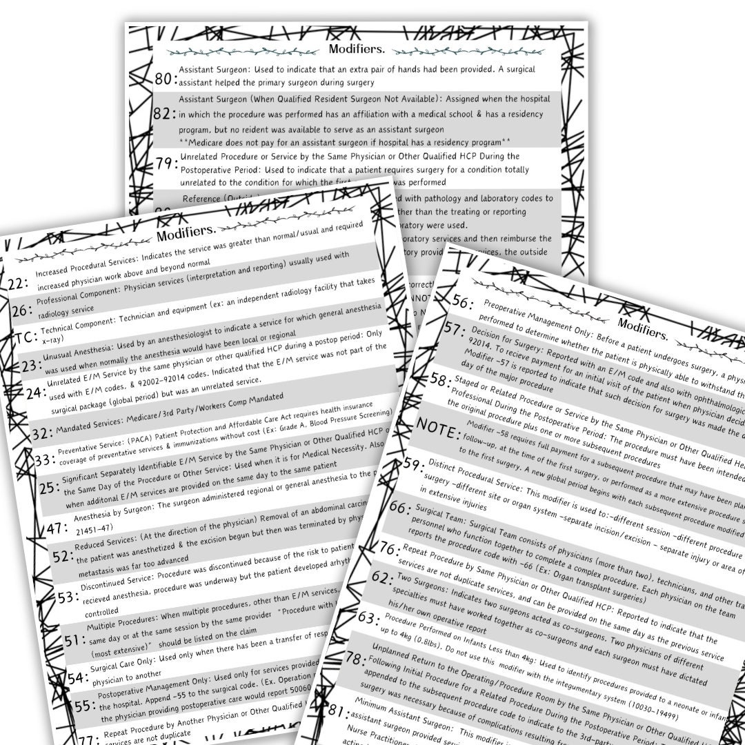 Medical Coding Modifiers Cheat Sheet - Etsy Medical Coding Modifiers Cheat Sheet - Etsy