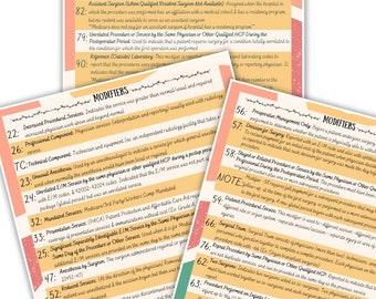 Medical Coding Modifiers Cheat Sheet - Etsy