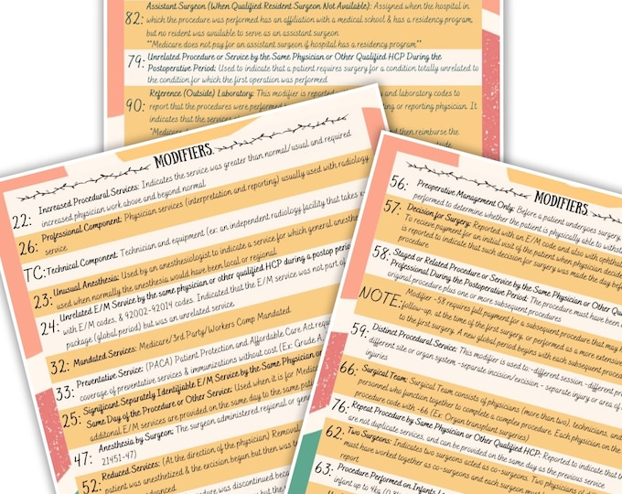 Medical Coding Modifiers Cheat Sheet - Etsy Canada