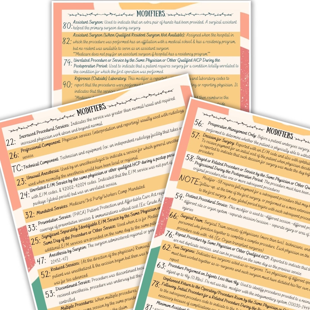 Medical Coding Modifiers Cheat Sheet - Etsy Medical Coding Modifiers Cheat Sheet - Etsy