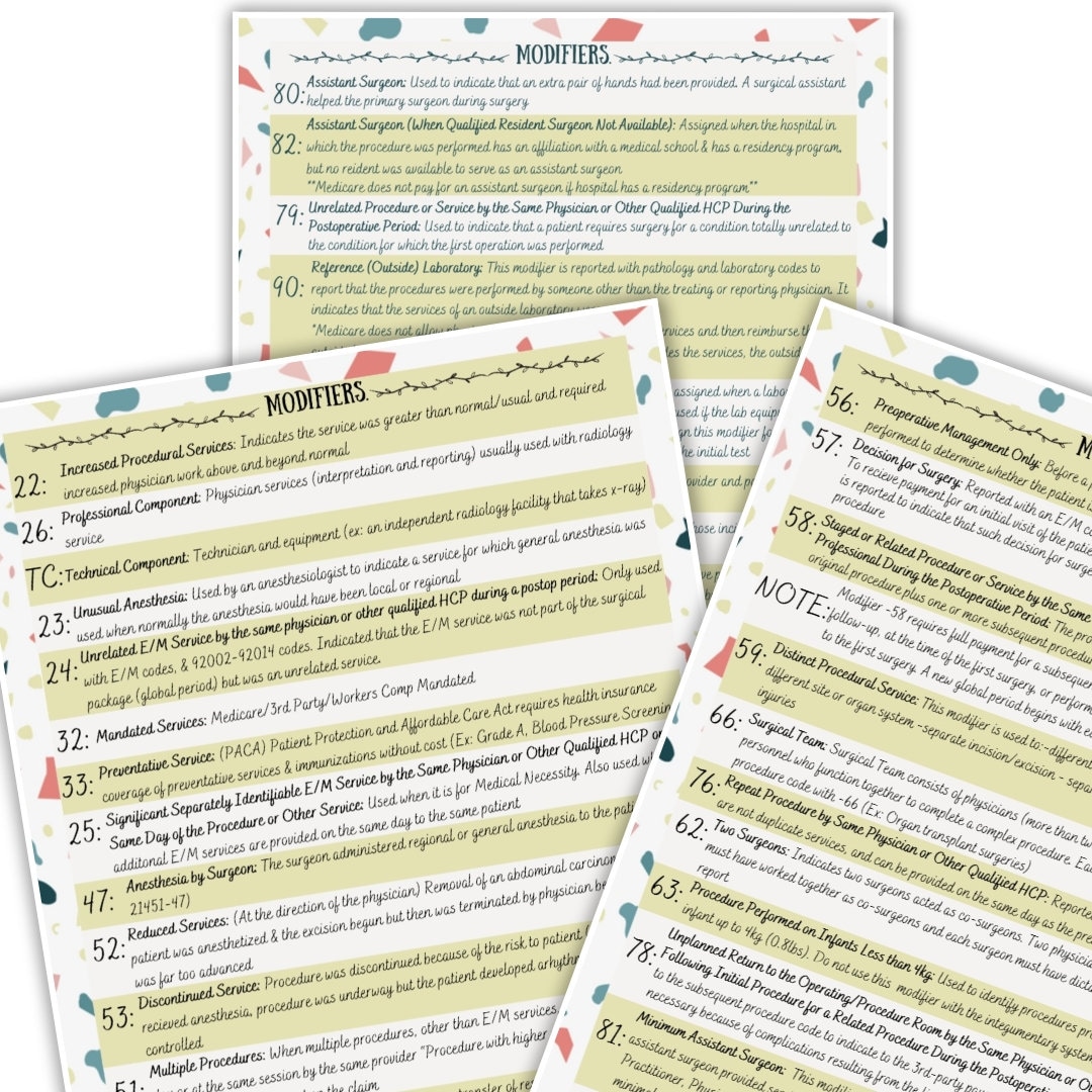 Medical Coding Modifiers Cheat Sheet - Etsy