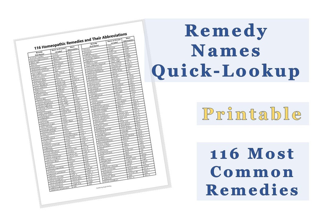 Remedy Name Cheat Sheet | Homeopathic Remedy Names and Their ...