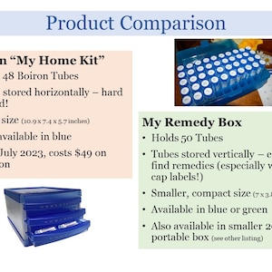 Homeopathy Tube Storage Box - Blue Floral - 50-tube Organizer - Etsy