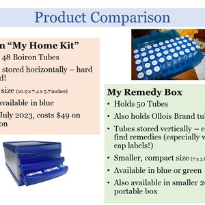 Homeopathy Tube Storage Box Boiron Remedy Container FREE - Etsy Australia