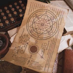 ClockworkArcana - Etsy