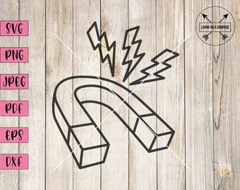 Physics Wall Decals - Etsy